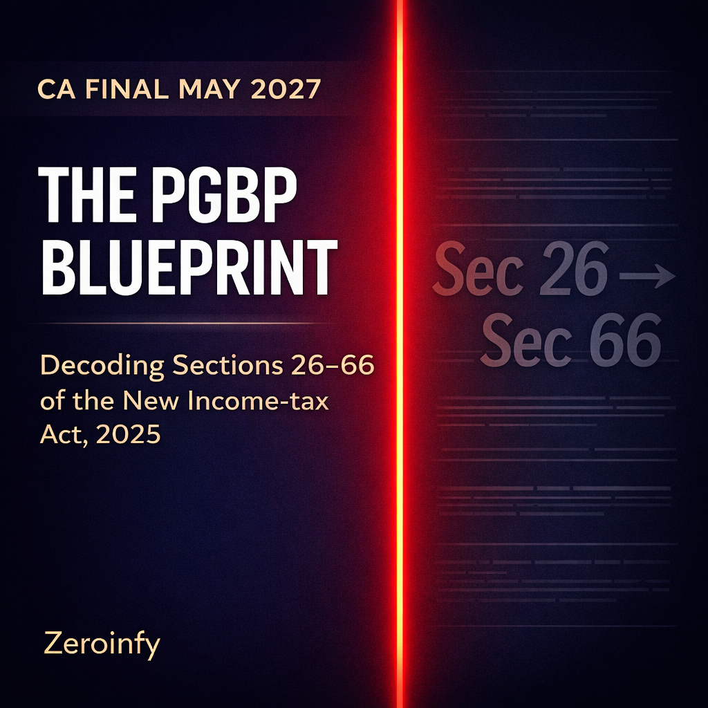 CA Final May 2027: The PGBP Blueprint. Decoding Sections 26–66 of the