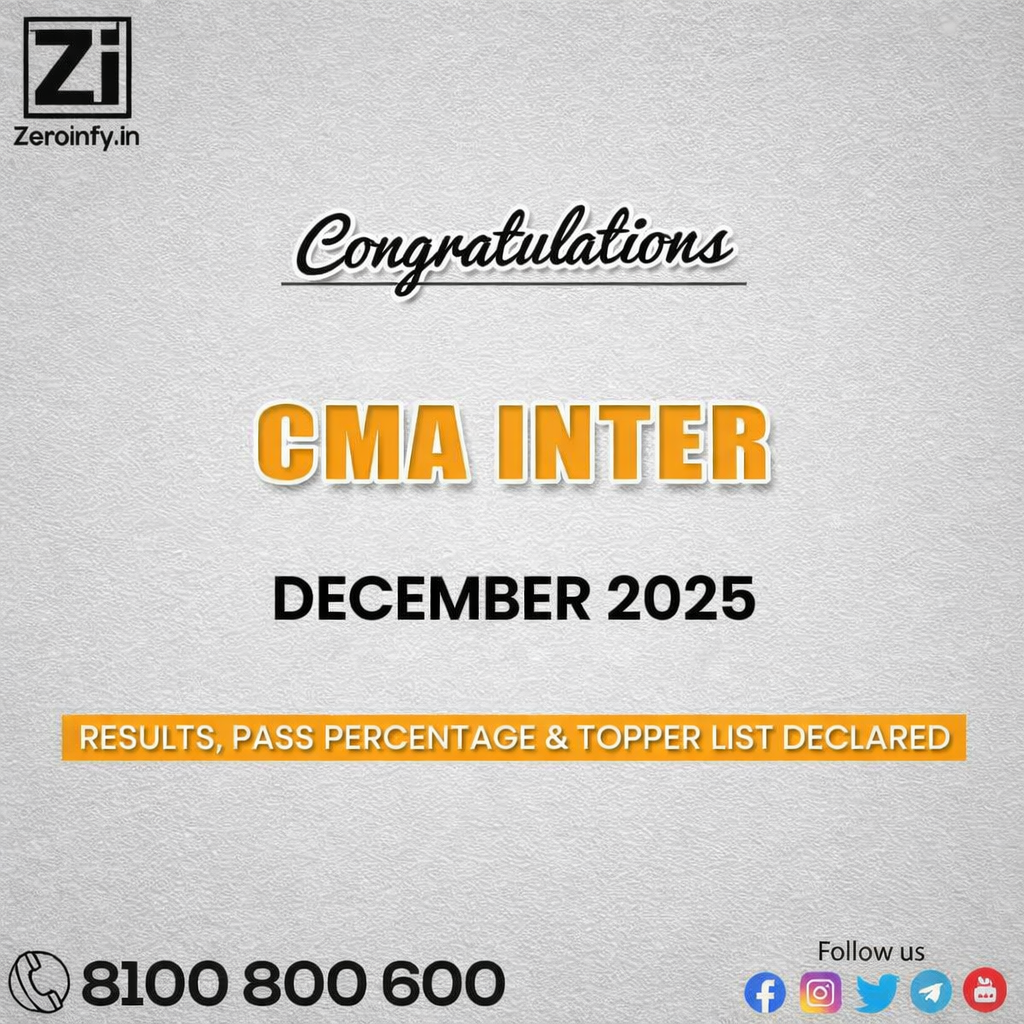 CMA Inter Result December 2025 | icmai.in