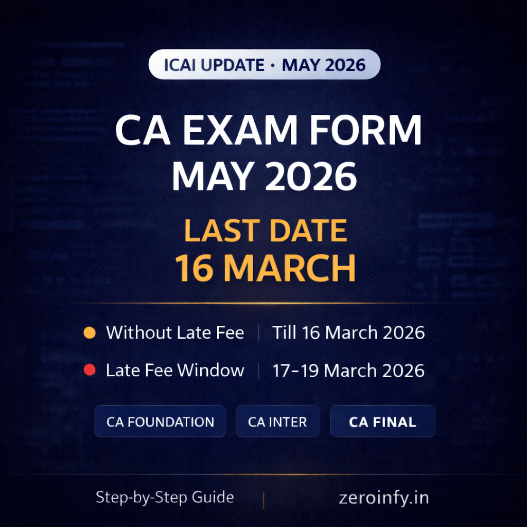 ICAI CA Exam Form May 2026 – Last Date & How to Apply