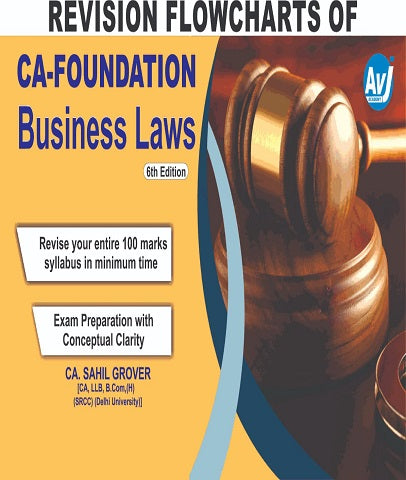 CA Foundation New Scheme Business Laws Flowcharts | CA Sahil Grover